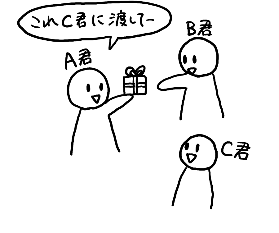 【ICMPリダイレクト】普段全く気にしないルーティング最適化動作に少しハマったお話 | ヘビたわ！